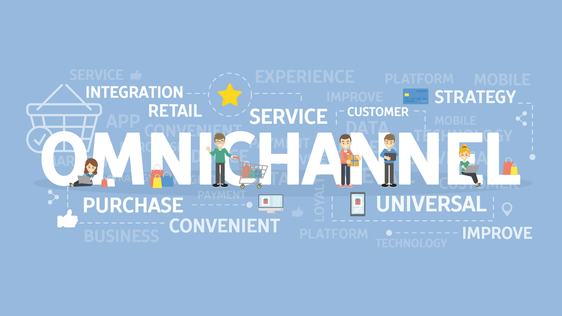 Omnichannel Experience