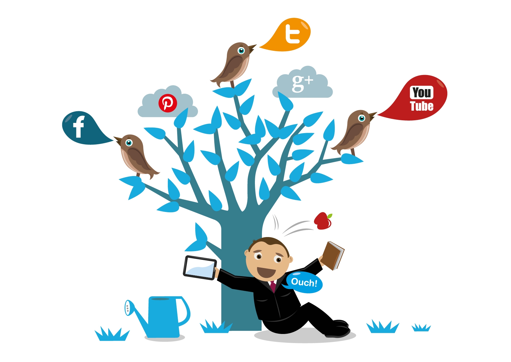 La condivisione in Rete cambia il Content Marketing - Digital4