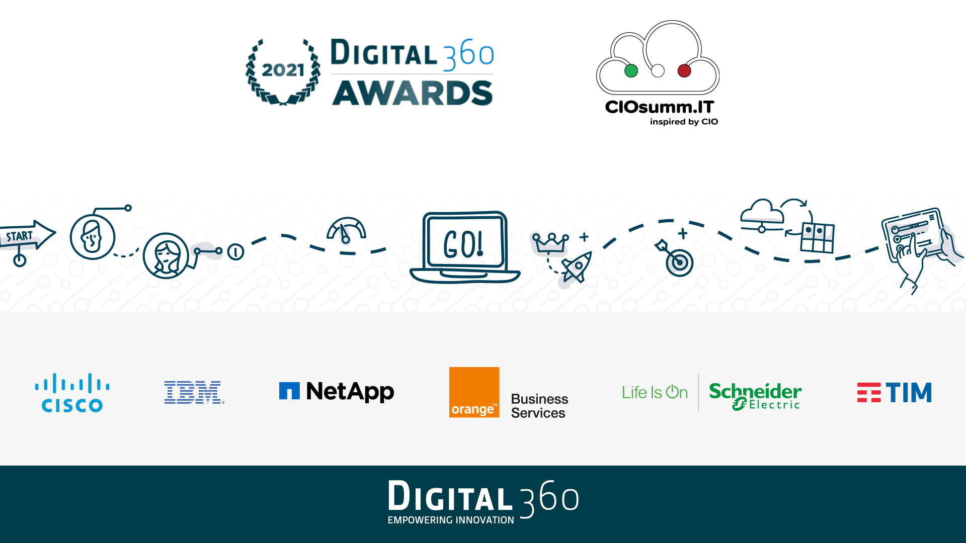 Digital360 Awards 2021, il contest per chi crea digital transformation
