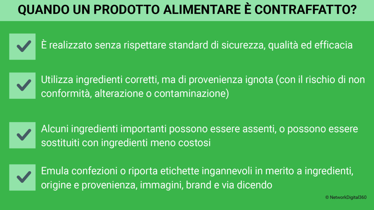 Contraffazione alimentare guida alla tutela di prodotti e clienti