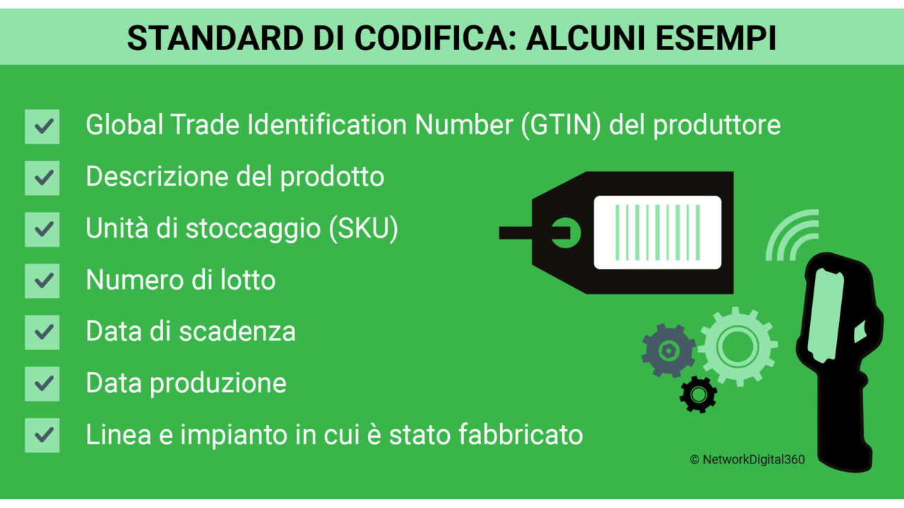 Contraffazione alimentare guida alla tutela di prodotti e clienti